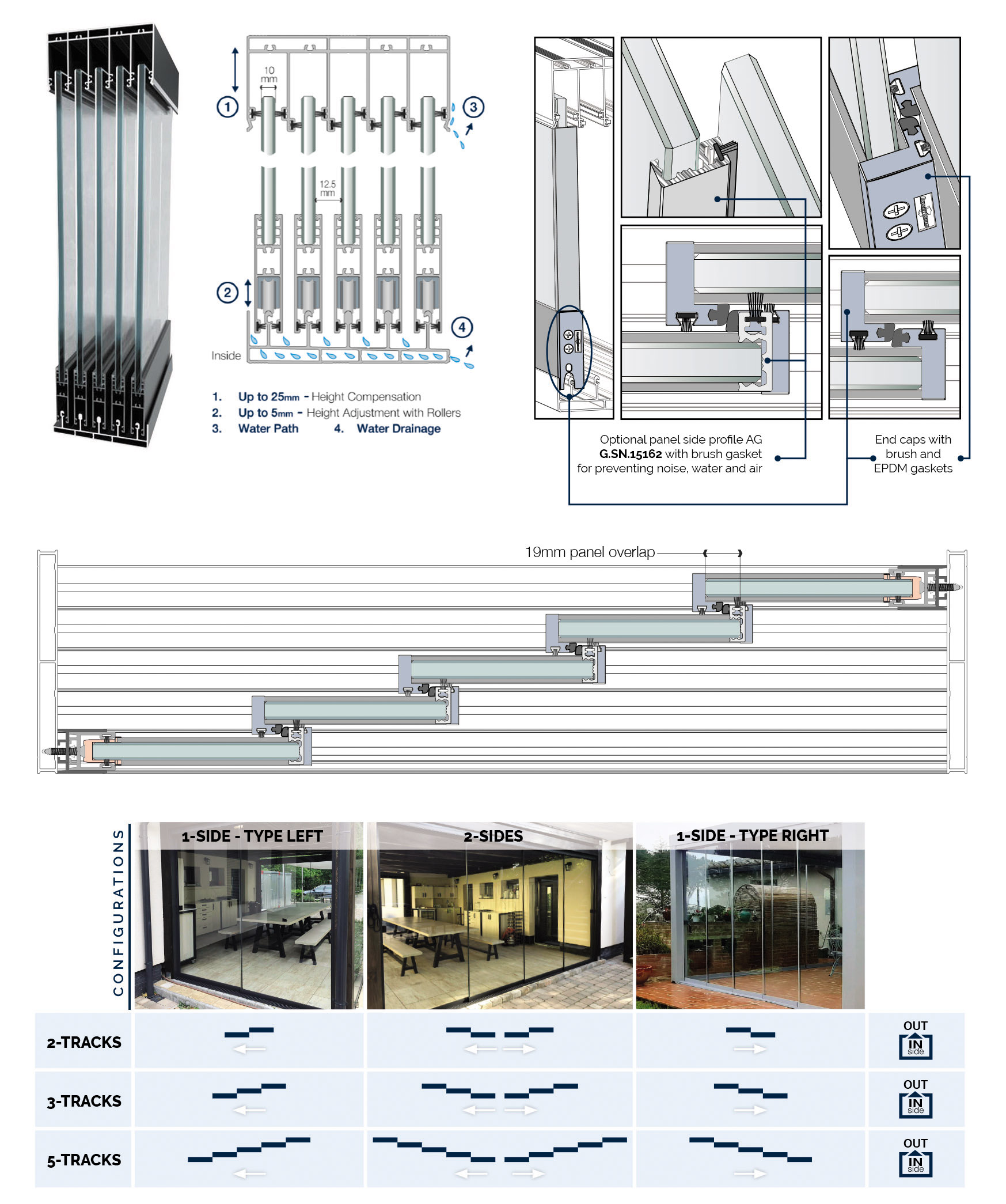 Slider-Next All Glass With Standard Threshold