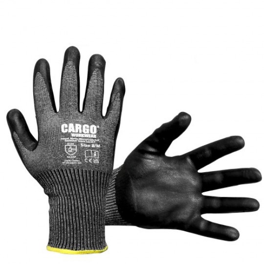 PPE