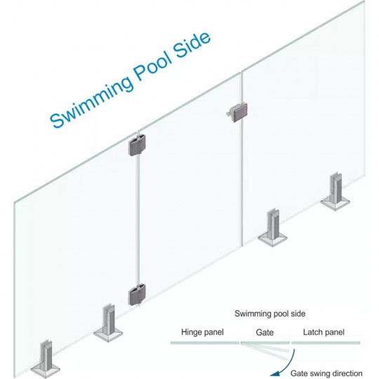 Glass Gate Systems
