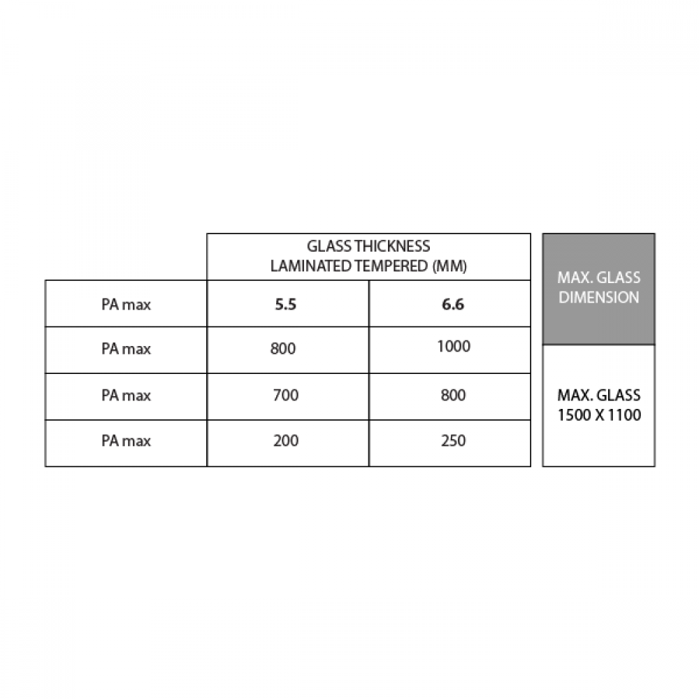 Complete 316 Stainless Steel Canopy Kit for max 13.5mm Glass